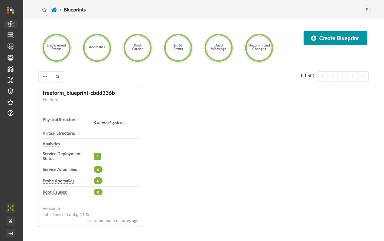Lab2 - Freeform Resource Allocation :: Apstra Cloudlabs Exercise Guides